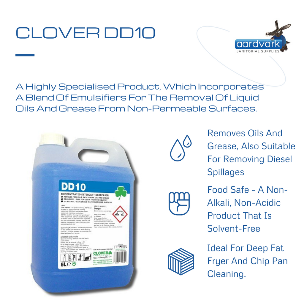 Clover DD10 Concentrated Detergent Degreaser 5 Litre – Aardvark ...